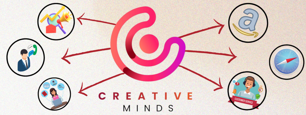 Cre8veminds Services: Catalysts for Innovation & Growth